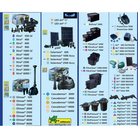 FILTRAMAX 9000 PlusSet - 9000L - filtration complète pour bassin