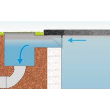 Grille pour Wall skimmer 200 Auga - Le Monde Du Bassin